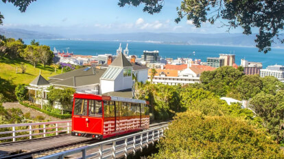 Federal Bank NRI Accounts: Guide for Indian Expats - Wise